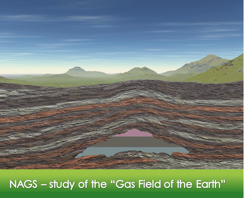 Gas Field of Earth